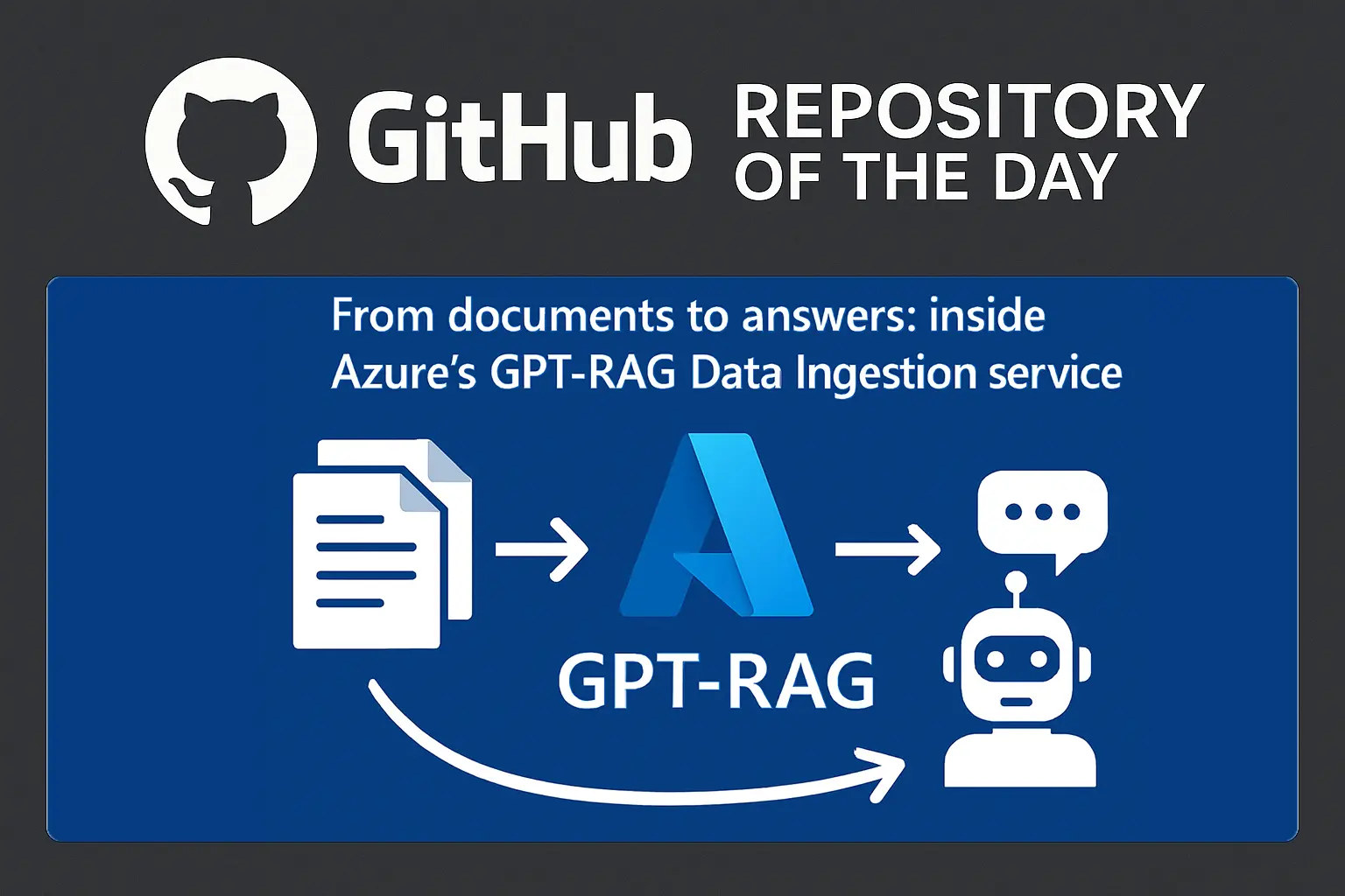 From documents to answers: inside Azure's GPT-RAG Data Ingestion service | Joshua Berkowitz